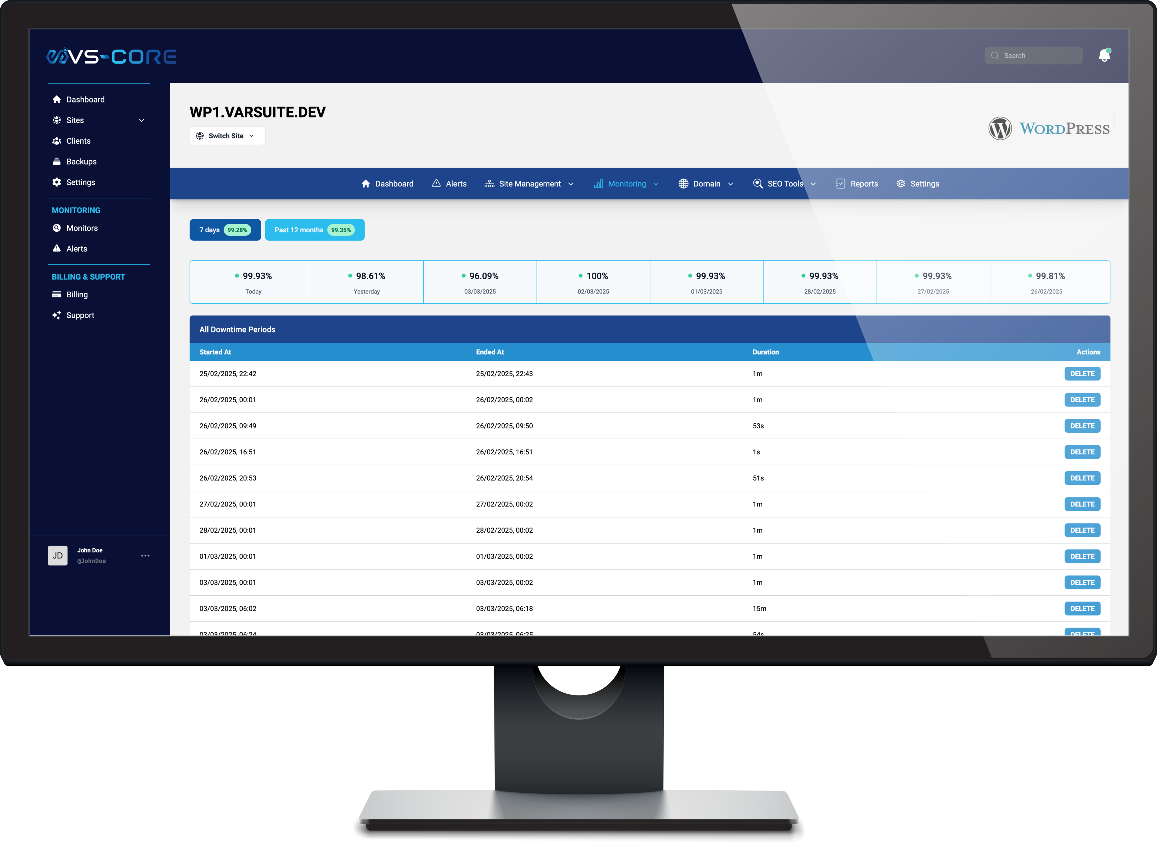 Powerful Website Features in One Platform | Varsuite Core